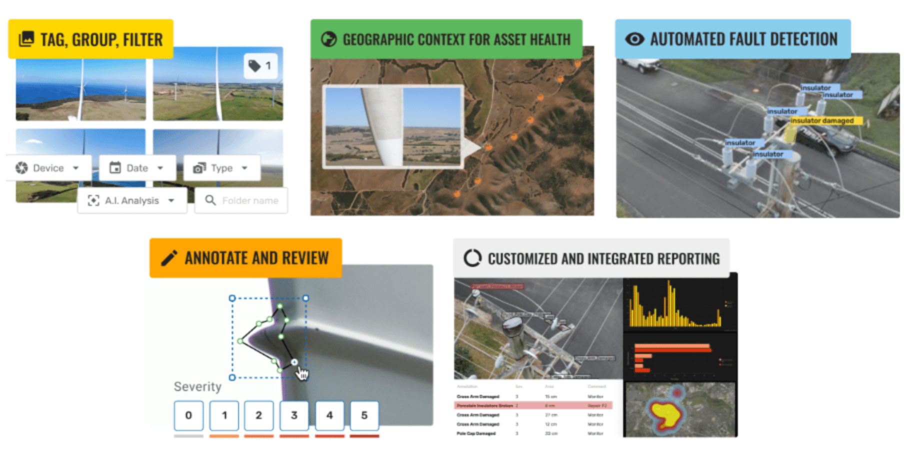 Wind Turbine Blade Automated Inspections